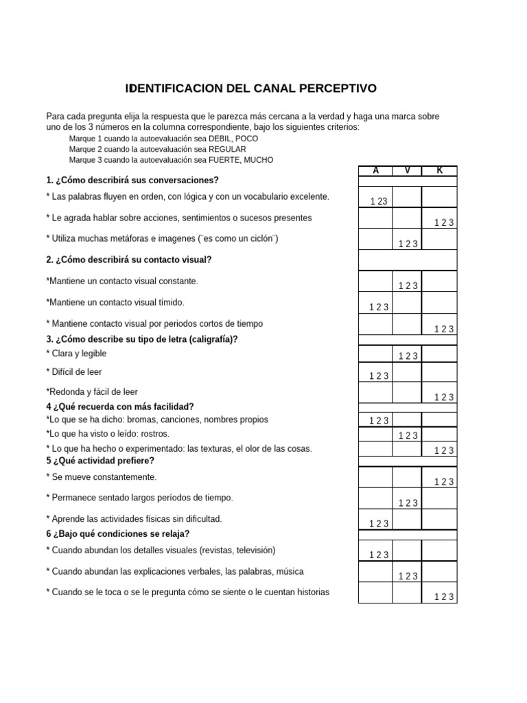 c. Canal Perceptivo | PDF