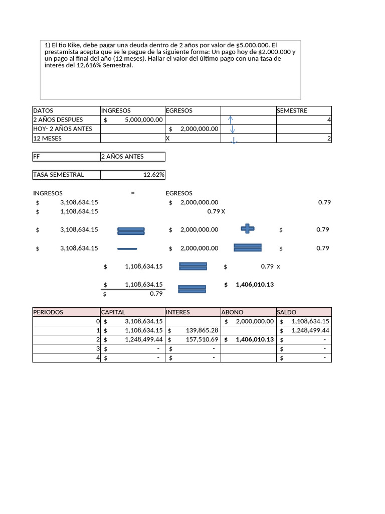 Taller Matema Ecuacion | PDF | Interés | Microeconomía
