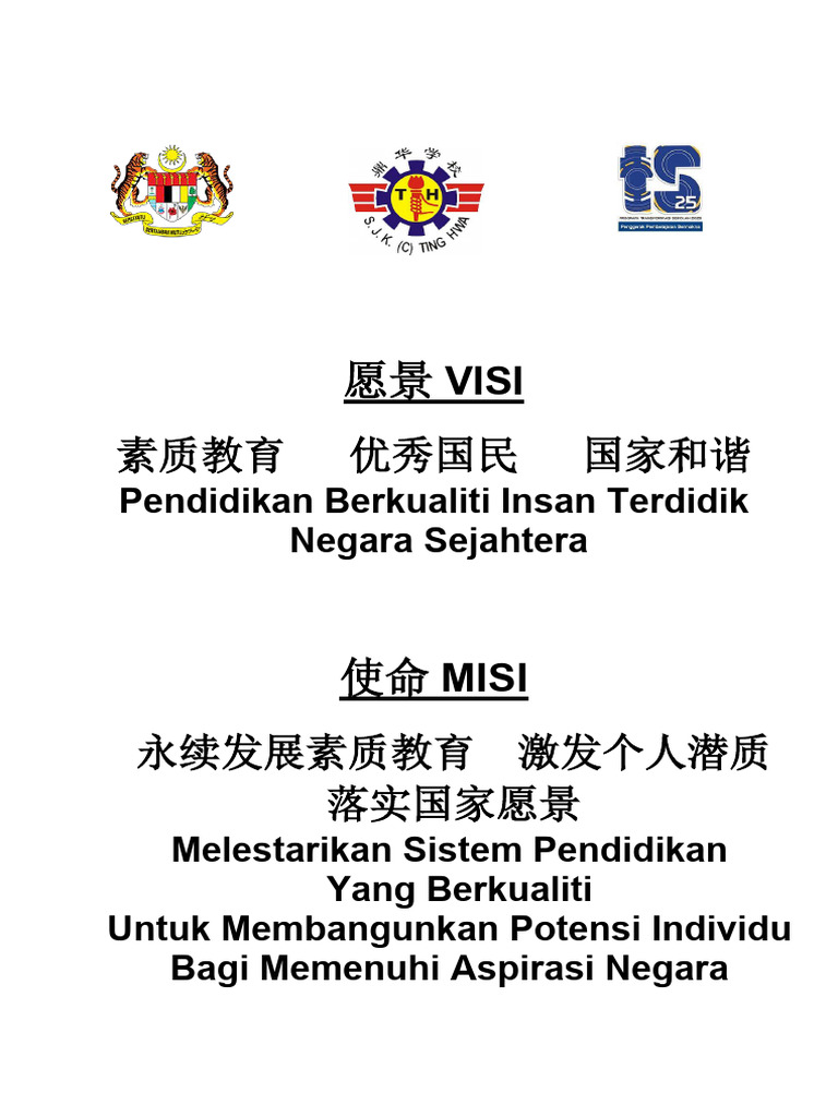 Visi Misi | PDF