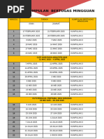 Agihan Jadual Terbaru | PDF