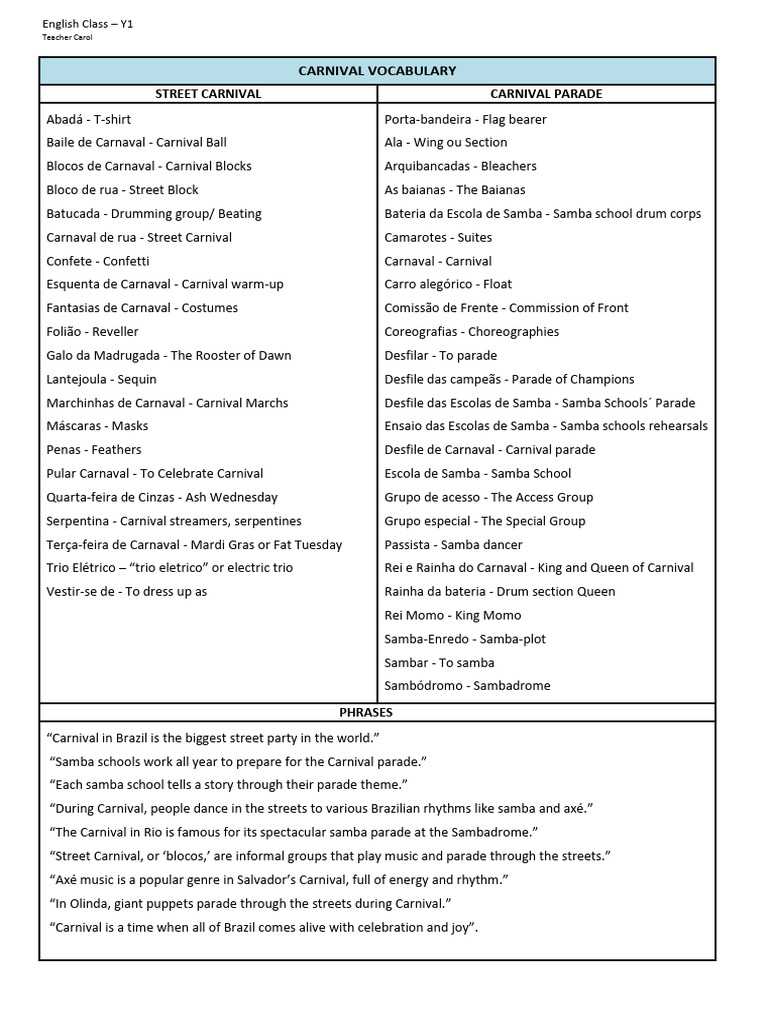 Carnival Vocabulary and Origins | PDF | Carnival | Entertainment Events