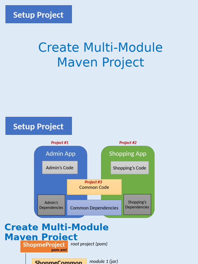 Section 04 - Setup Project | PDF