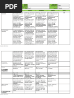 Set 2 Sounds RWI | PDF | Phonics | Learning
