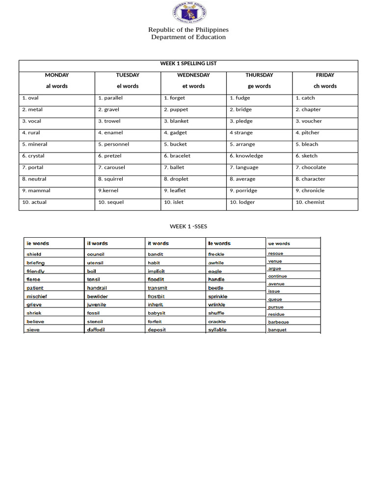 Grade 4 Weekly Spelling List | PDF