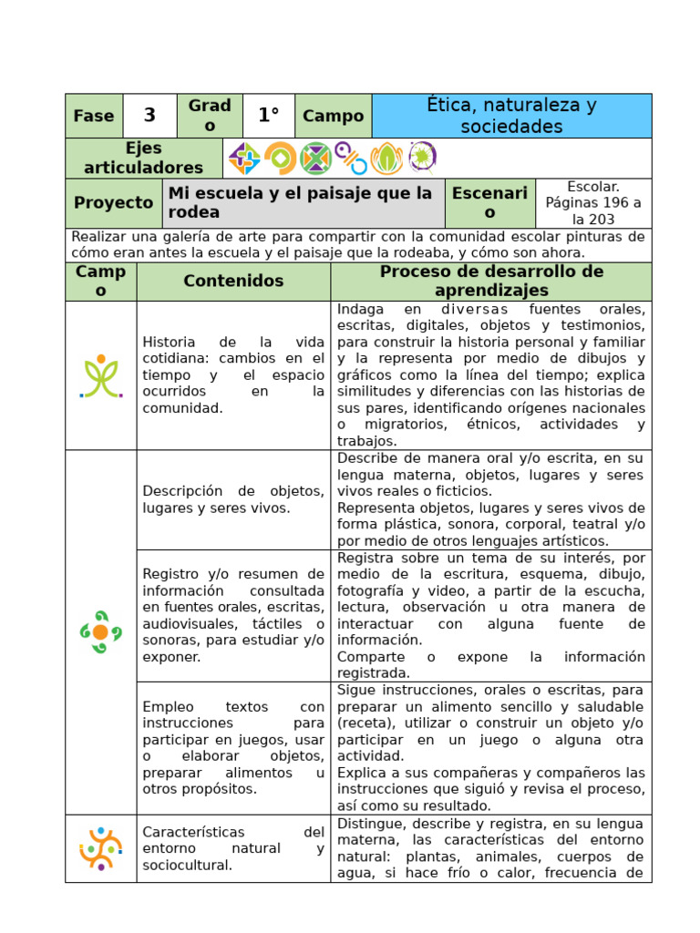 Proyecto Escolar: Galería del Paisaje | PDF | Paisaje