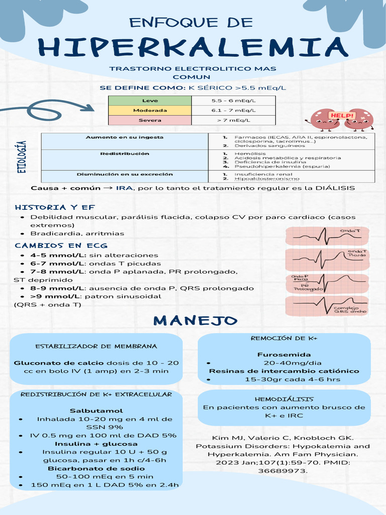 Manejo de Hiperkalemia en Pediatría | PDF