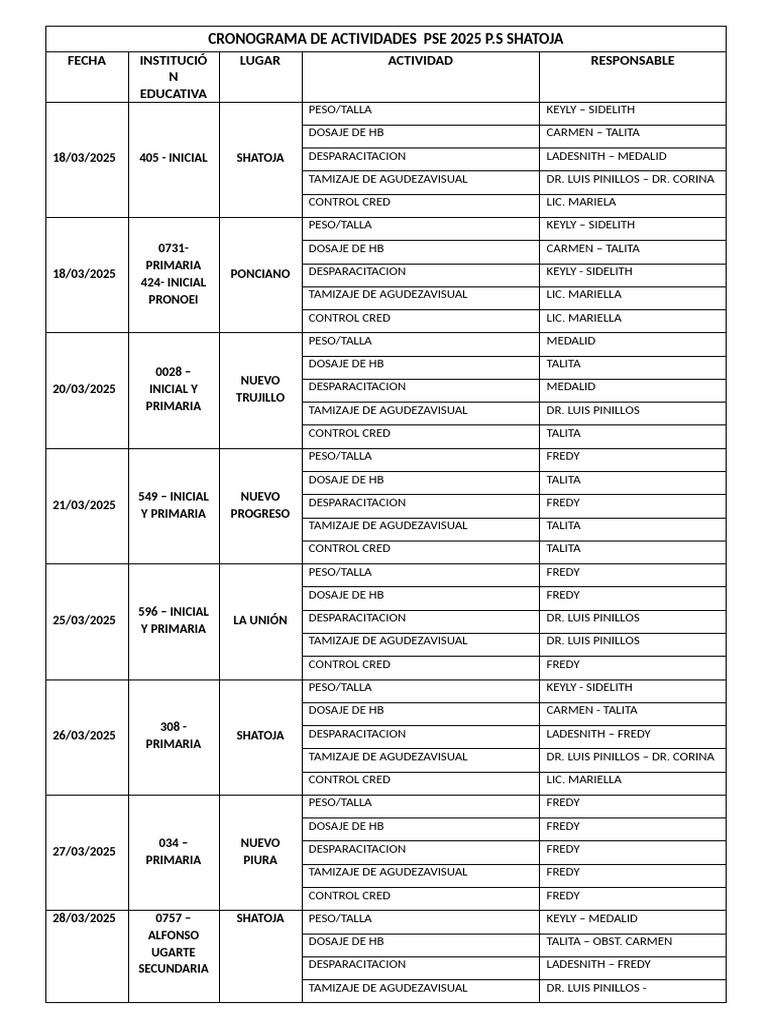Cronograma de Actividades Pse 2025 - 112551 | PDF
