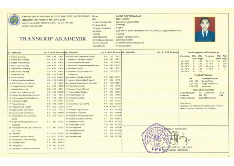 Transkrip Akademik | PDF