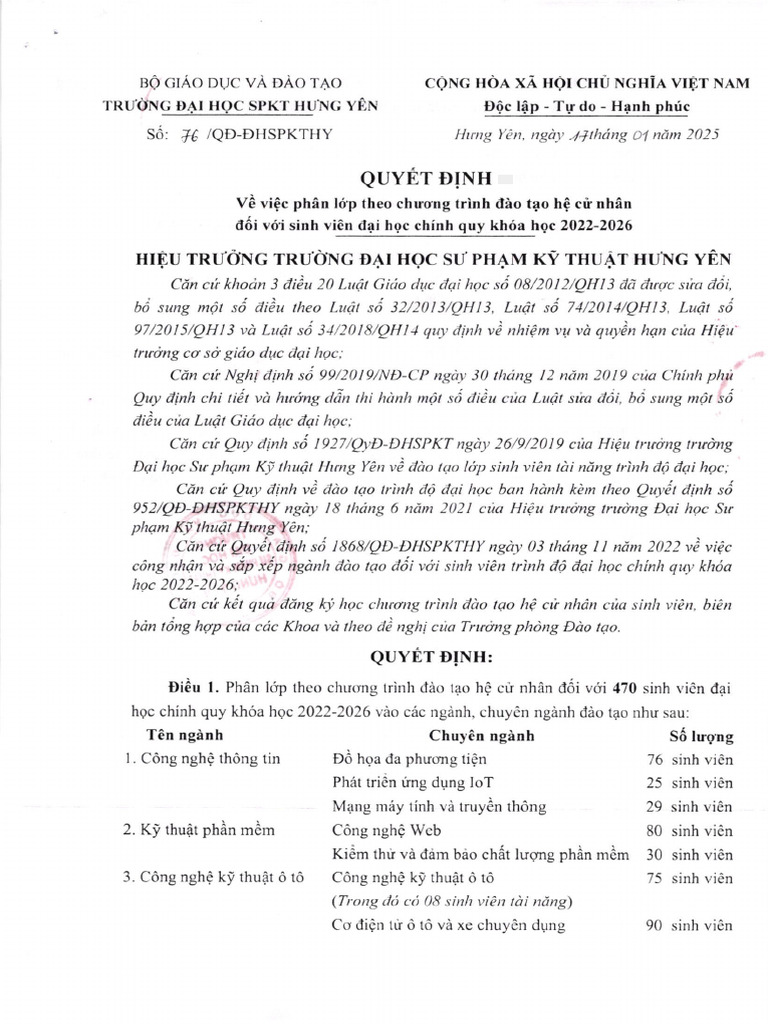 76 QĐ VV Phan Lop Theo CTDT He Ky Su Khoa K20 | PDF