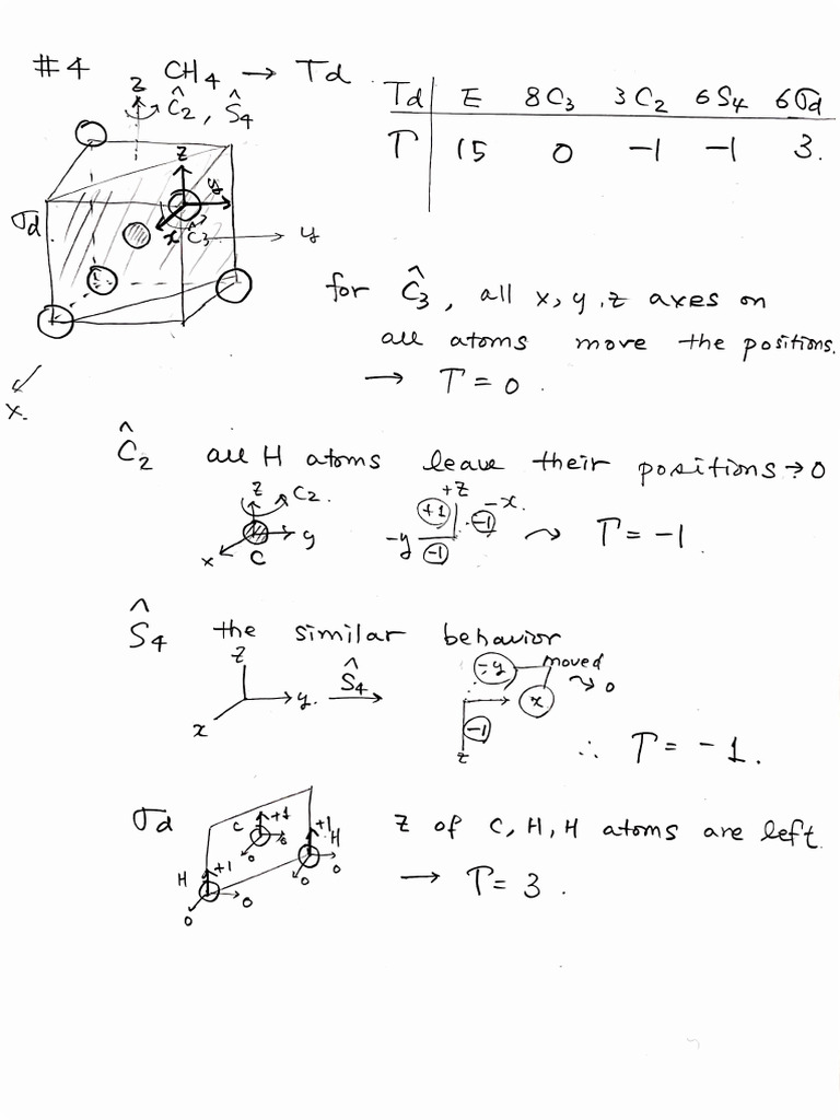 Point Group Theory (Projection Operator) | PDF