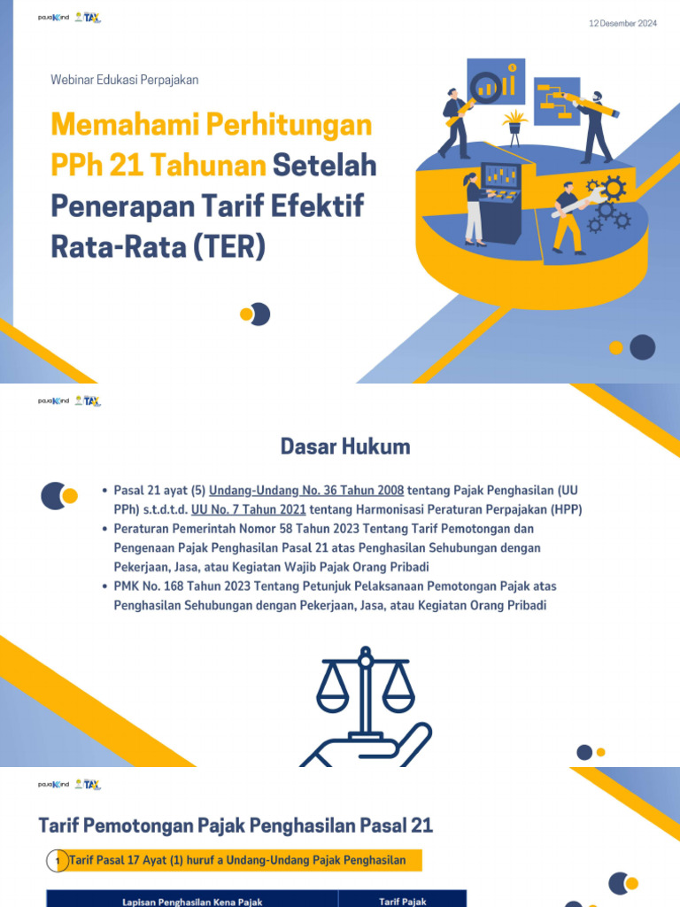 Memahami Perhitungan PPH 21 Tahunan Setelah Penerapan Tarif Efektif Rata-Rata (TER) - Compressed ...