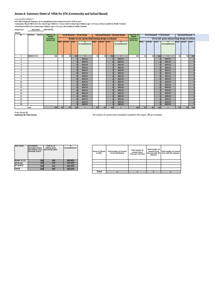 Newmda Report - Sy2024 2025 | PDF