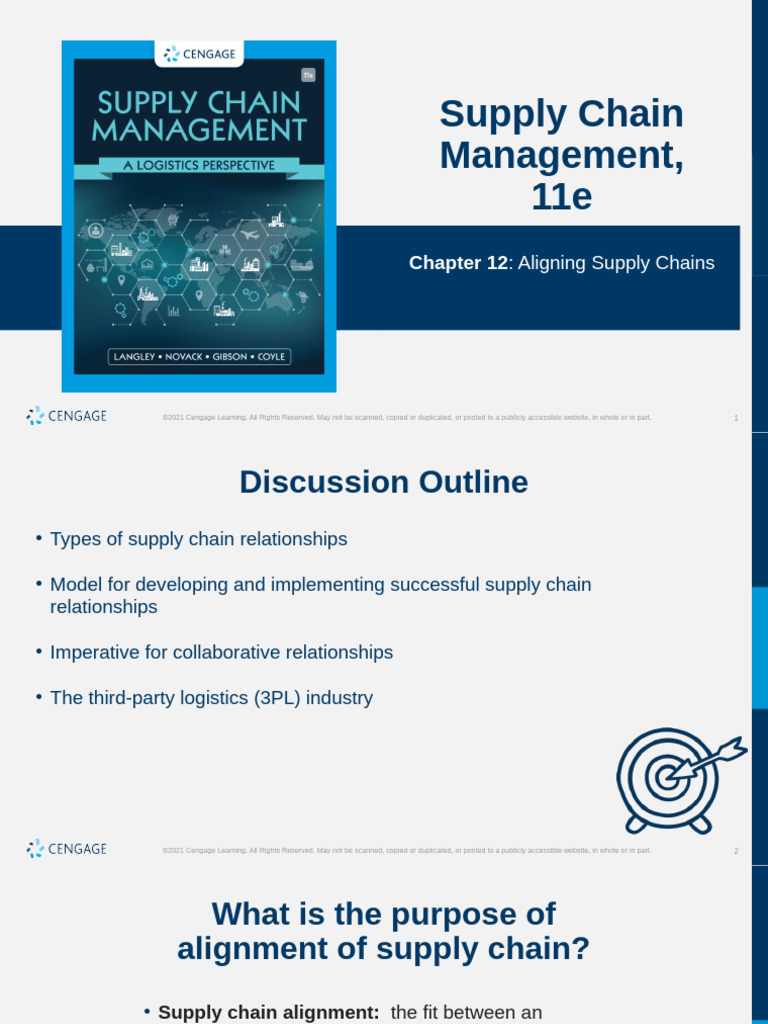 Chapter 12 - Aligning Supply Chains | PDF | Logistics | Supply Chain