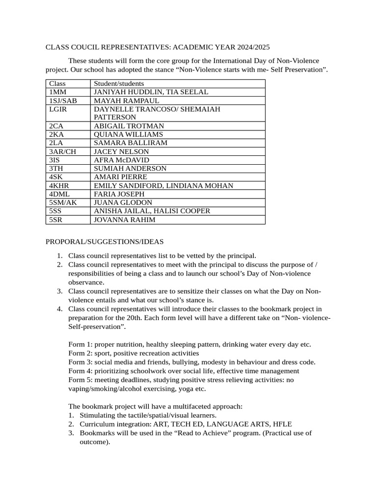 Class Council Representatives 2024/2025 | PDF | Nonviolence