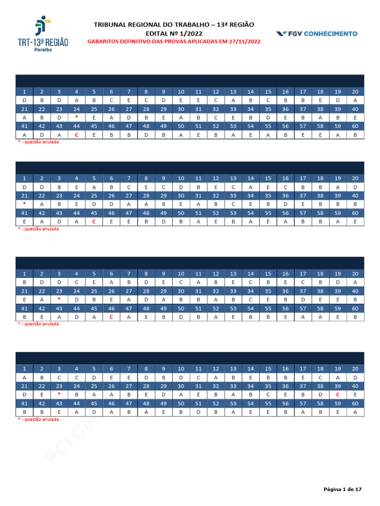 Gabarito Definitivo | PDF