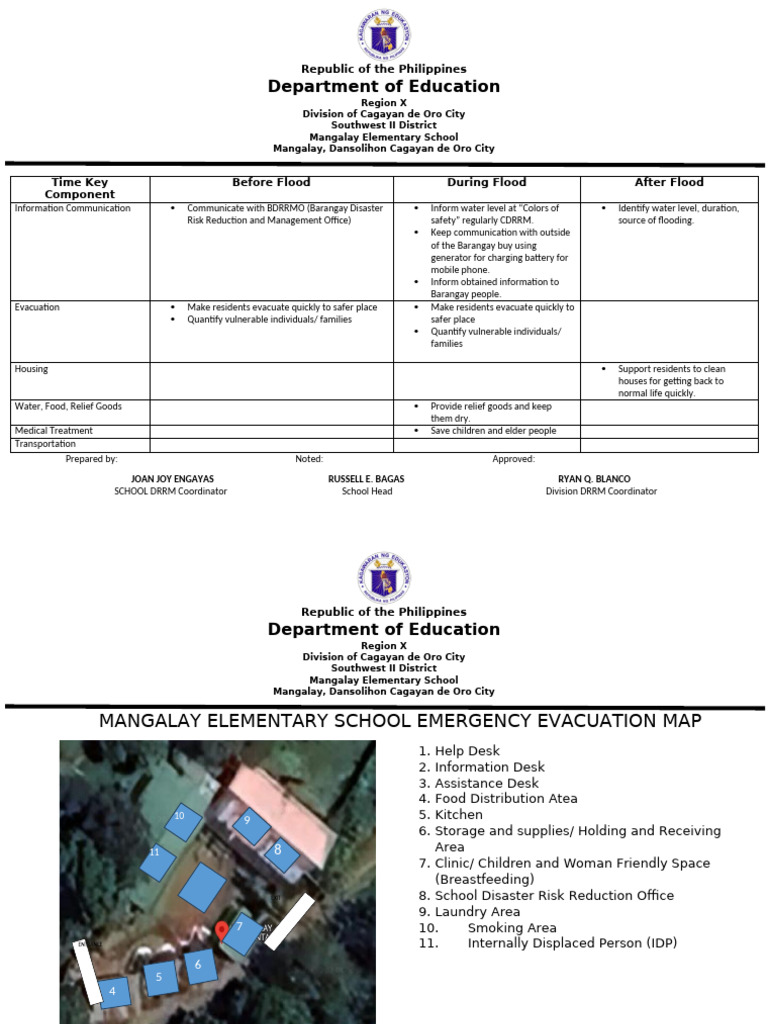 contingency plan | PDF | Natural Hazards | Disasters
