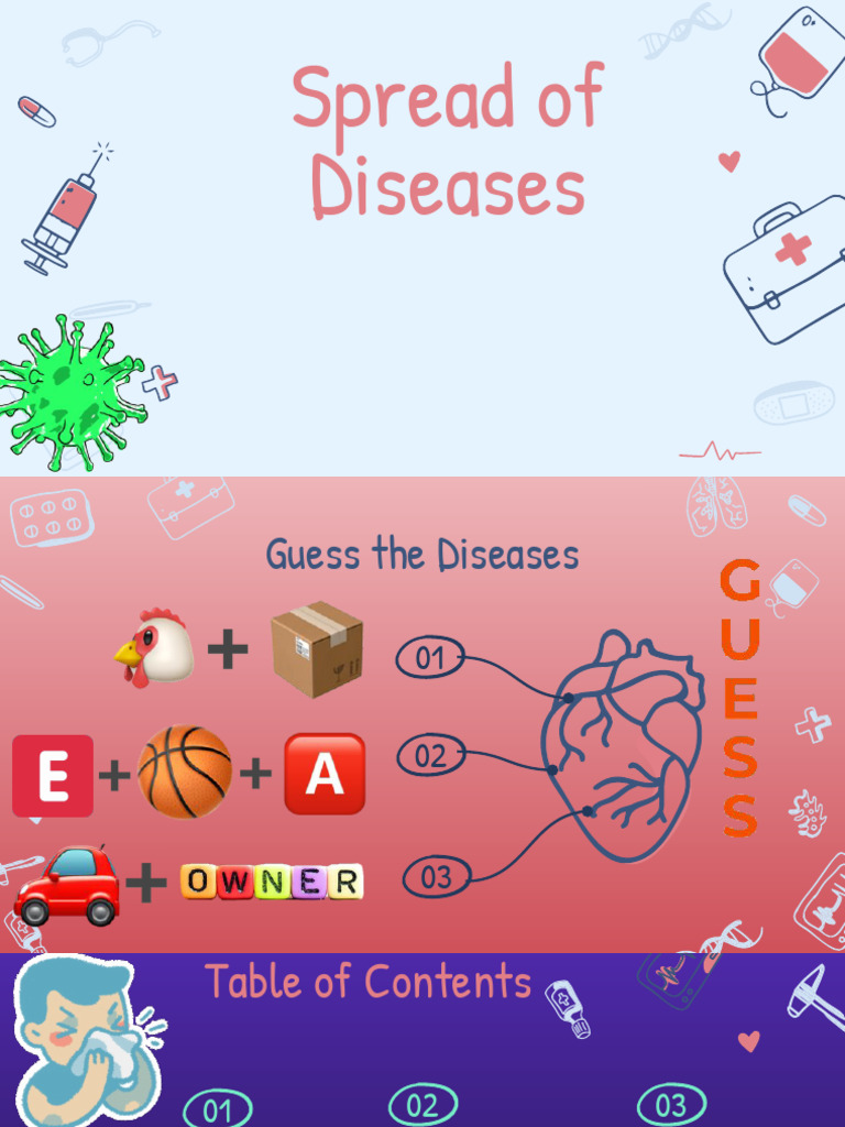Geography Group Project | PDF | Infection | Hepatitis