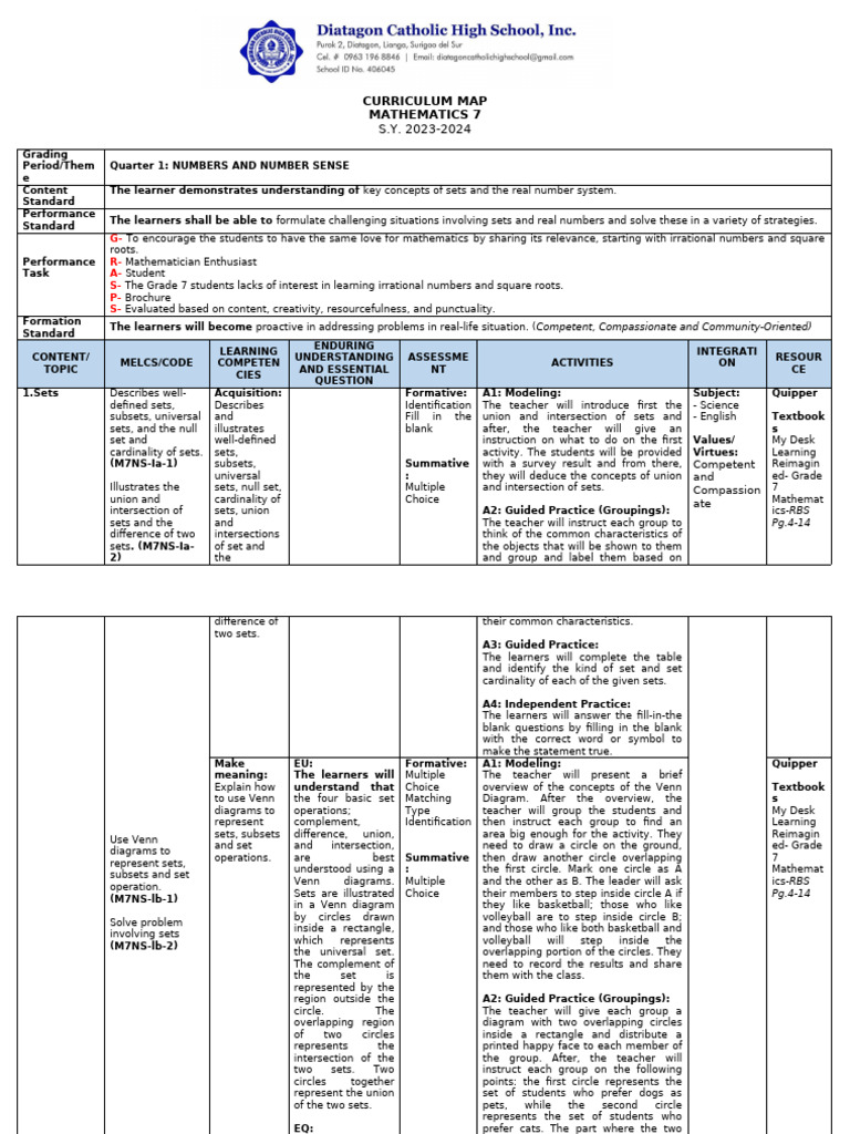 CM-MATH 7-Q1 | PDF | Rational Number | Decimal