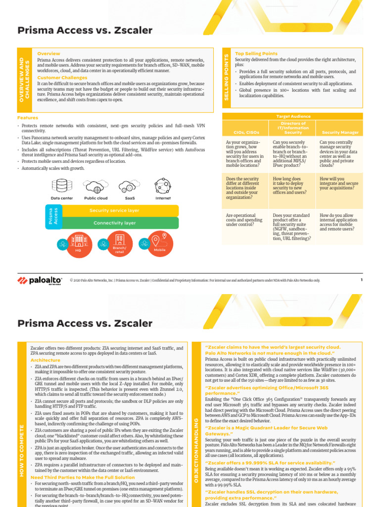 Globalprotectcloudservice Vs Zscaler | PDF | Cloud Computing | Data Transmission