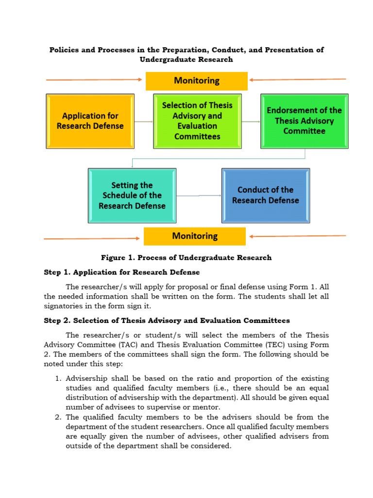 Undergraduate Research Defense Guidelines | PDF | Hypothesis | Sampling ...