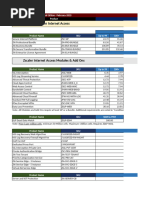 IAG Bridge Integration with GRC AC 12.0 | PDF | Cloud Computing | Login