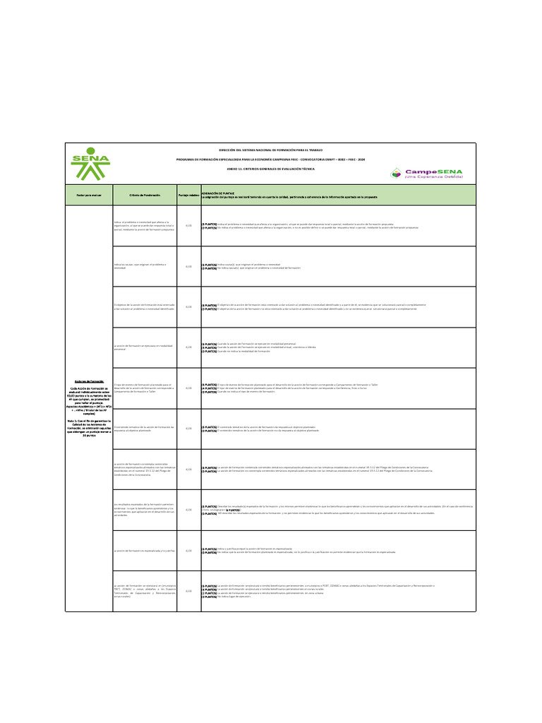 Anexo 11 Criterios Generales de Evaluación Técnica Conv 2 100724 | PDF