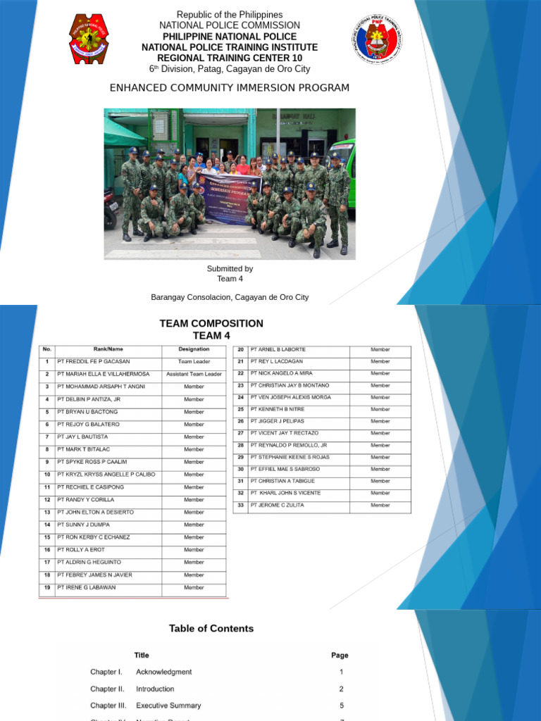 Enhanced Community Immersion Program | PDF | Evaluation | Monitoring ...