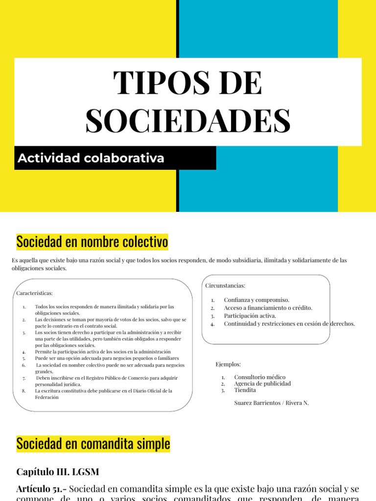 Guía de Tipos de Sociedades Empresariales | PDF | Business