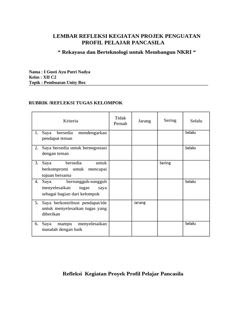 Refleksi p5 Tema Rekayasa Dan Berteknologi Untuk Membangun Nkri | PDF