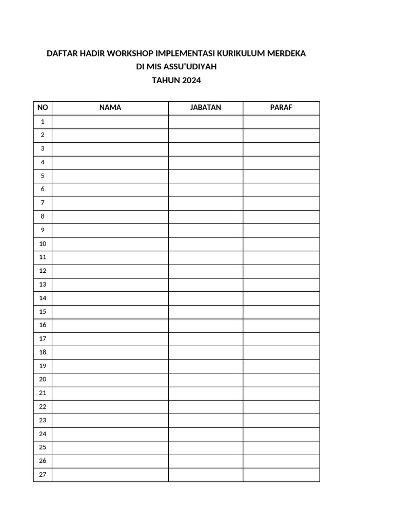 Daftar Hadir Workshop | PDF