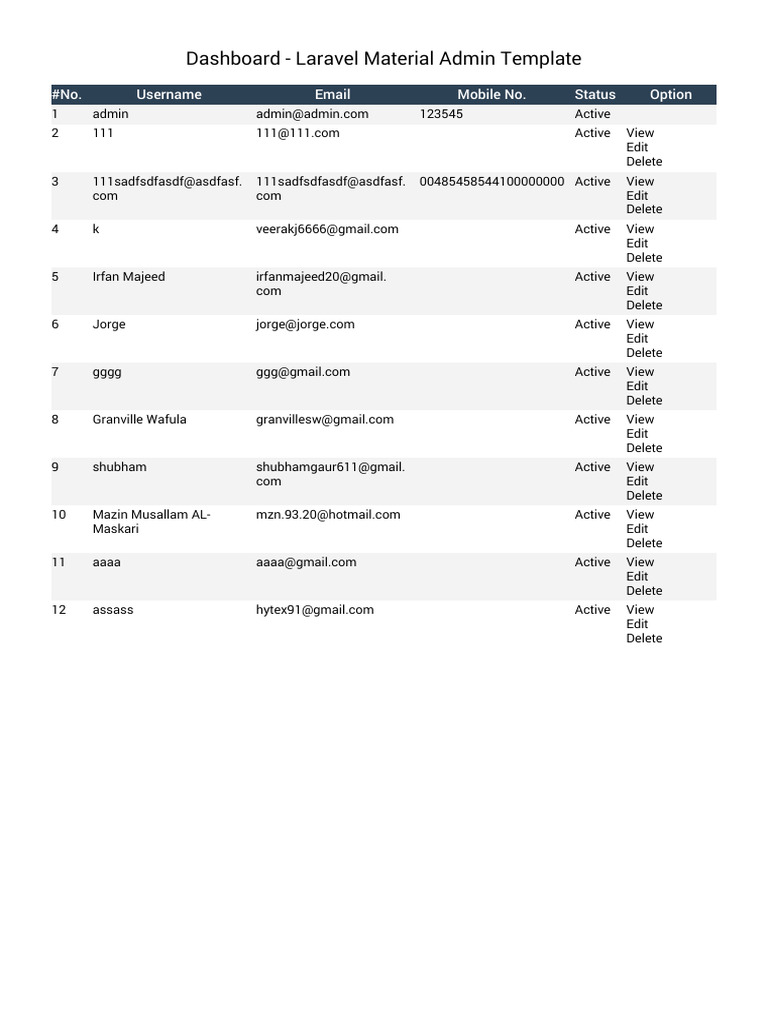 Laravel Admin Dashboard User List | PDF | Web Application