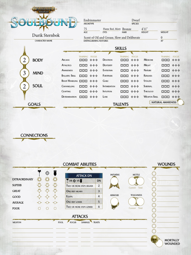 Asshat Endrinmaster | PDF