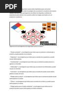 Pictogramas Quimica Final | PDF | Laboratorios | Corrosión
