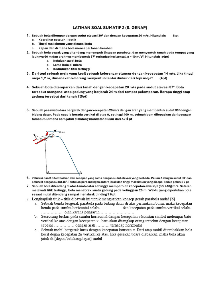 LATIHAN SOAL SUMATIF 2 GP dan GM | PDF