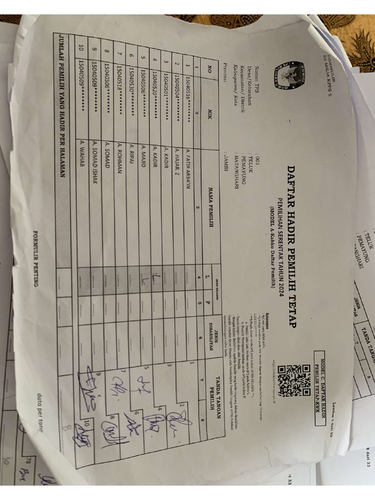 Daftar hadir tps 1 | PDF