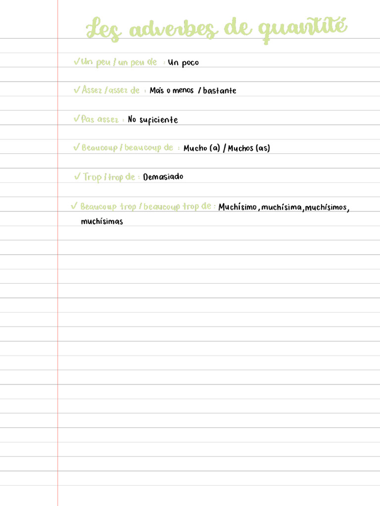 Les Adverbes de Quantité | PDF