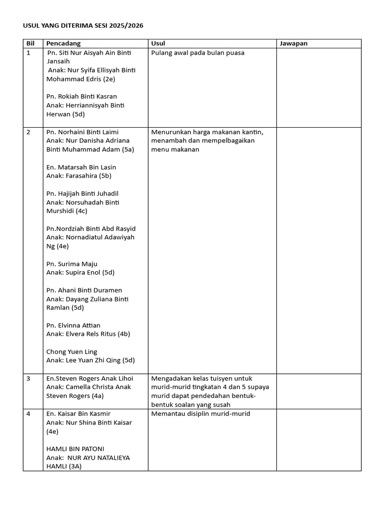 Usul Ibu Bapa 2025 2026 | PDF