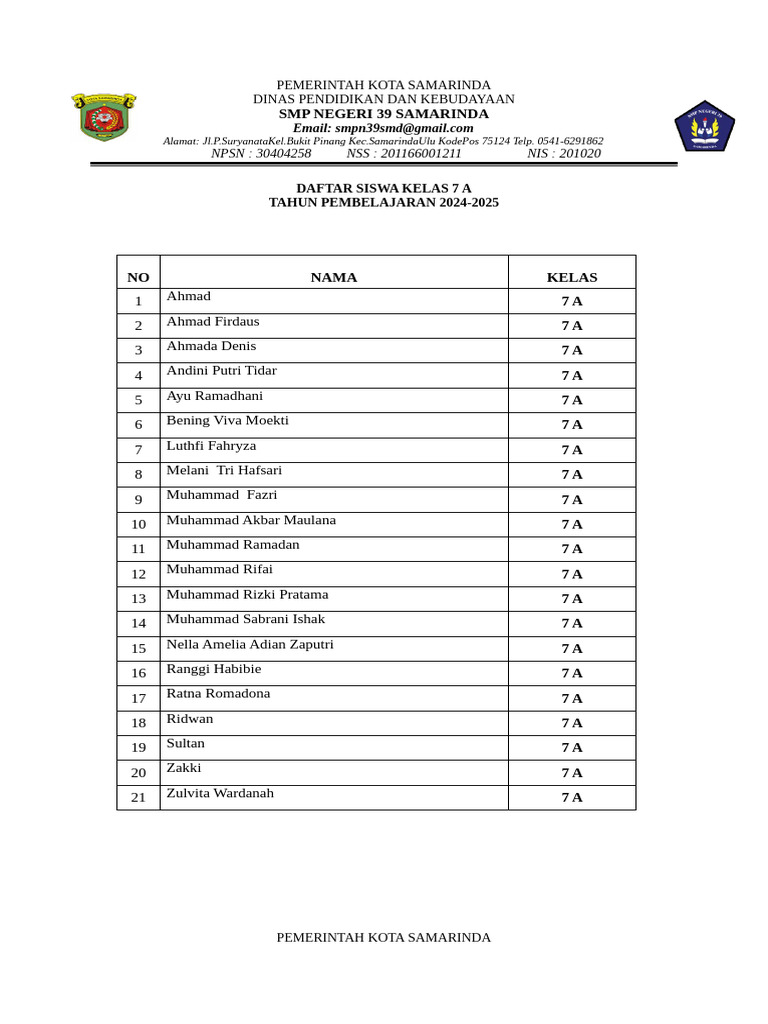 Daftar Siswa Kelas 7 | PDF