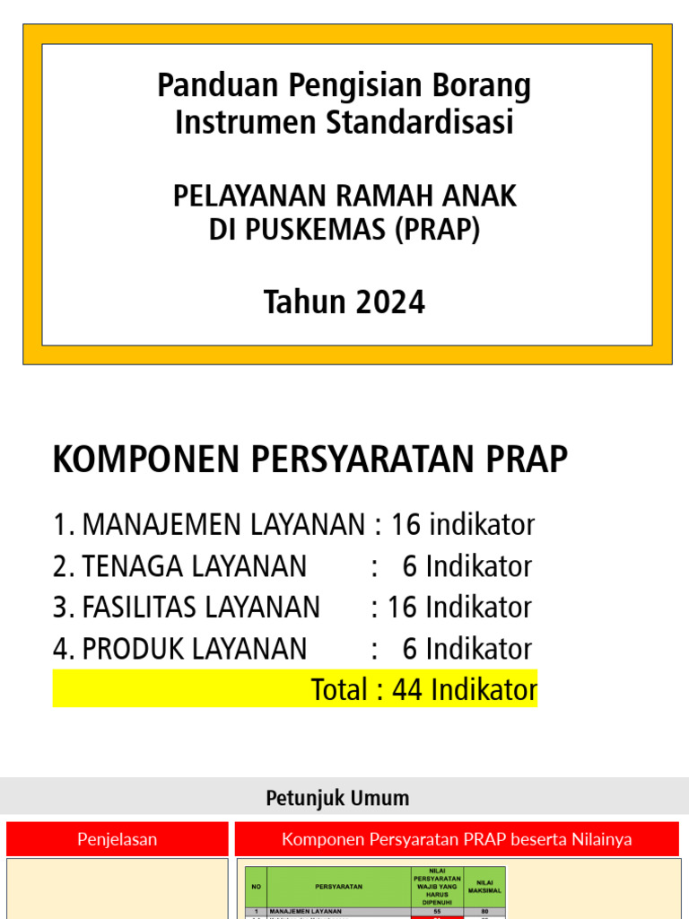 Panduan Pengisian Borang PRAP 2024 | PDF