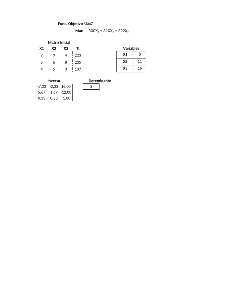 Taller Ejercicio Simplex | PDF