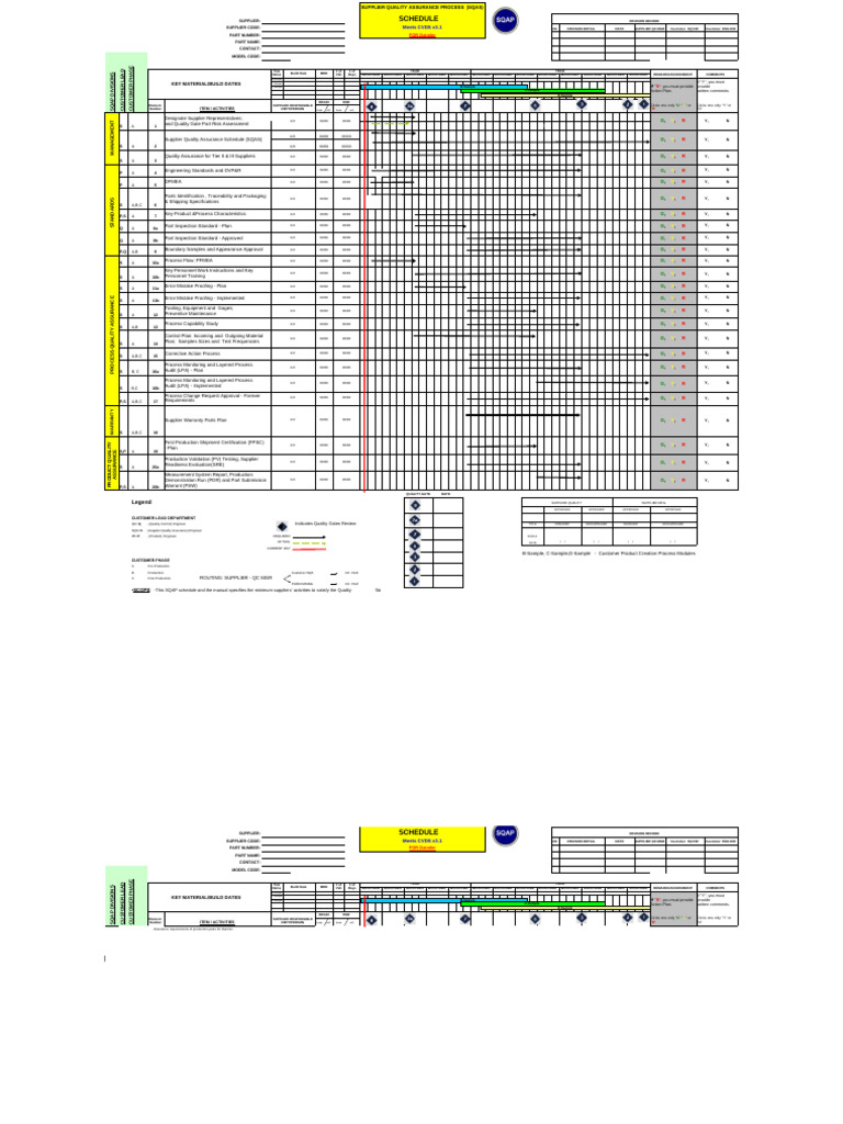 Element2,3-Page 5a SQAS | PDF