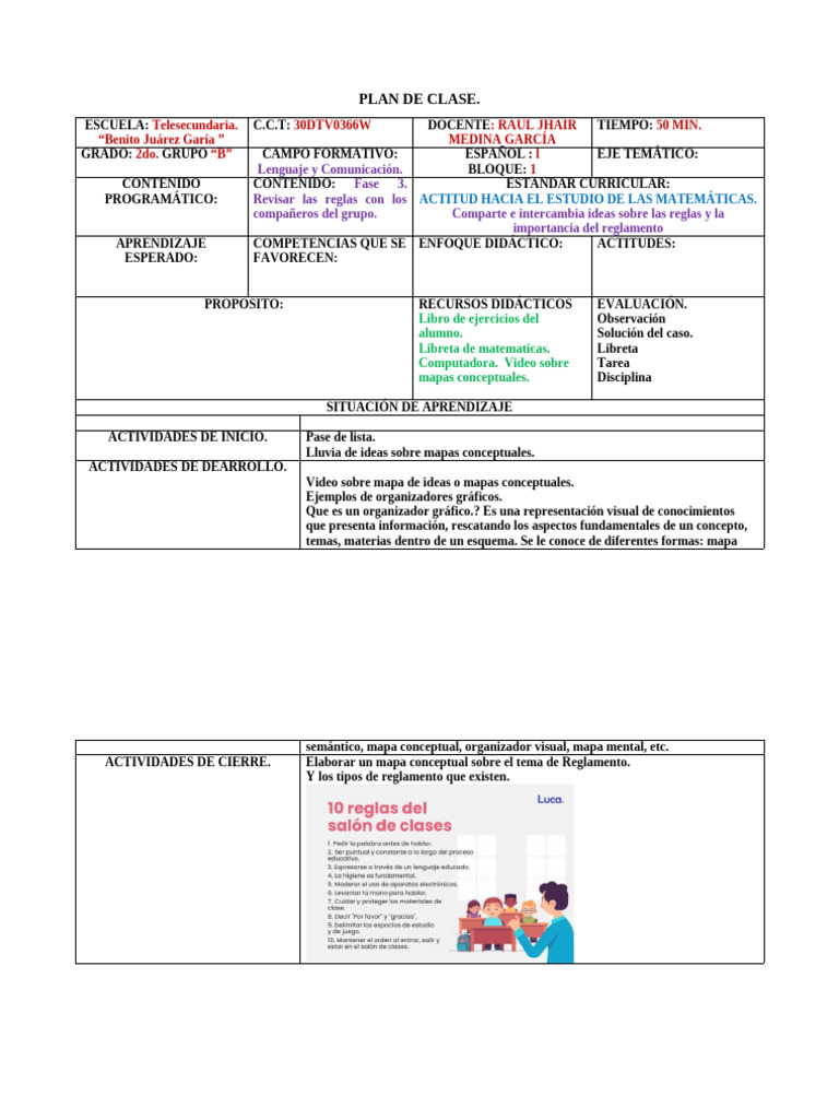 Mapas Conceptuales y Reglas en Clase | PDF