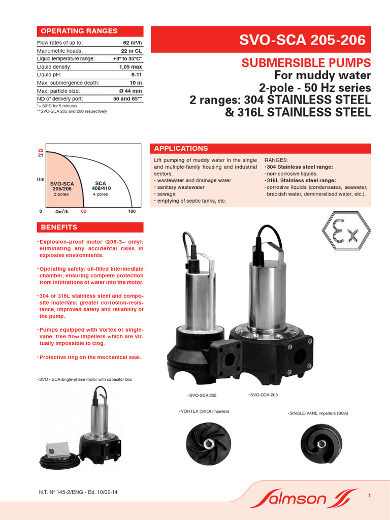 SVO-SCA 205-206 NT ENG 50Hz | PDF | Pump | Water