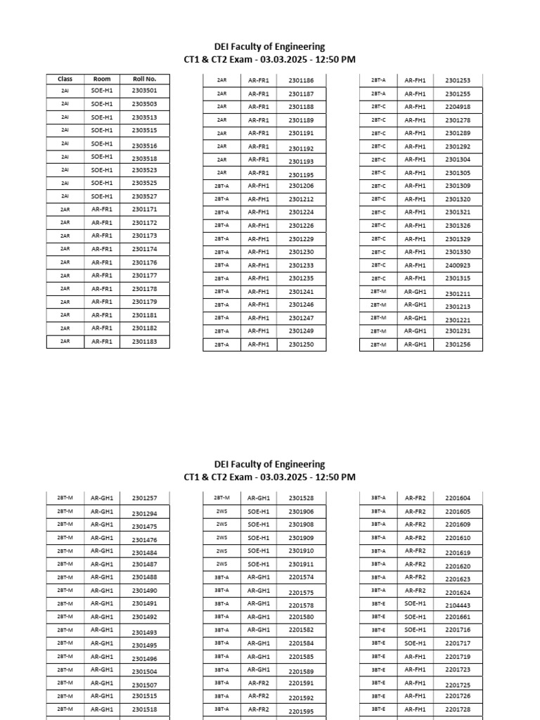 3C Seating Display | PDF
