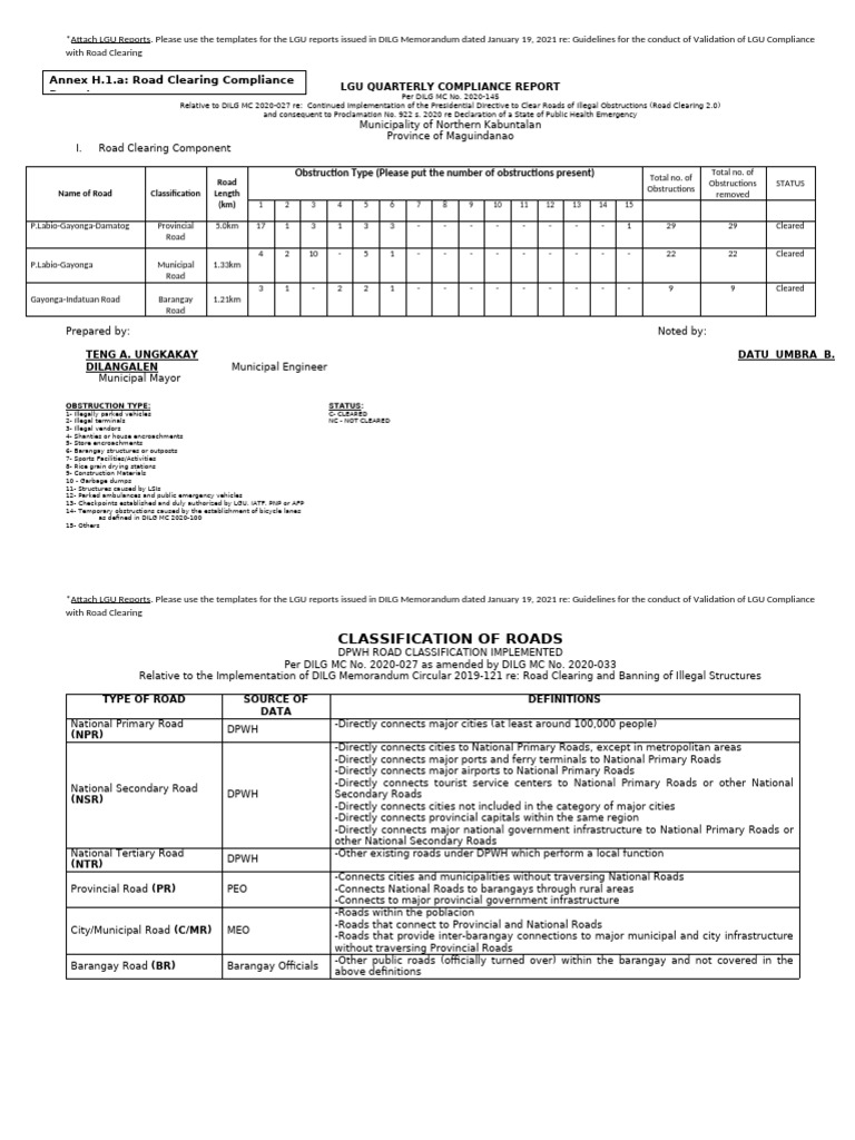 Annex H.1. Road Clearing Compliance Report For Field Officer COPY NEW ...