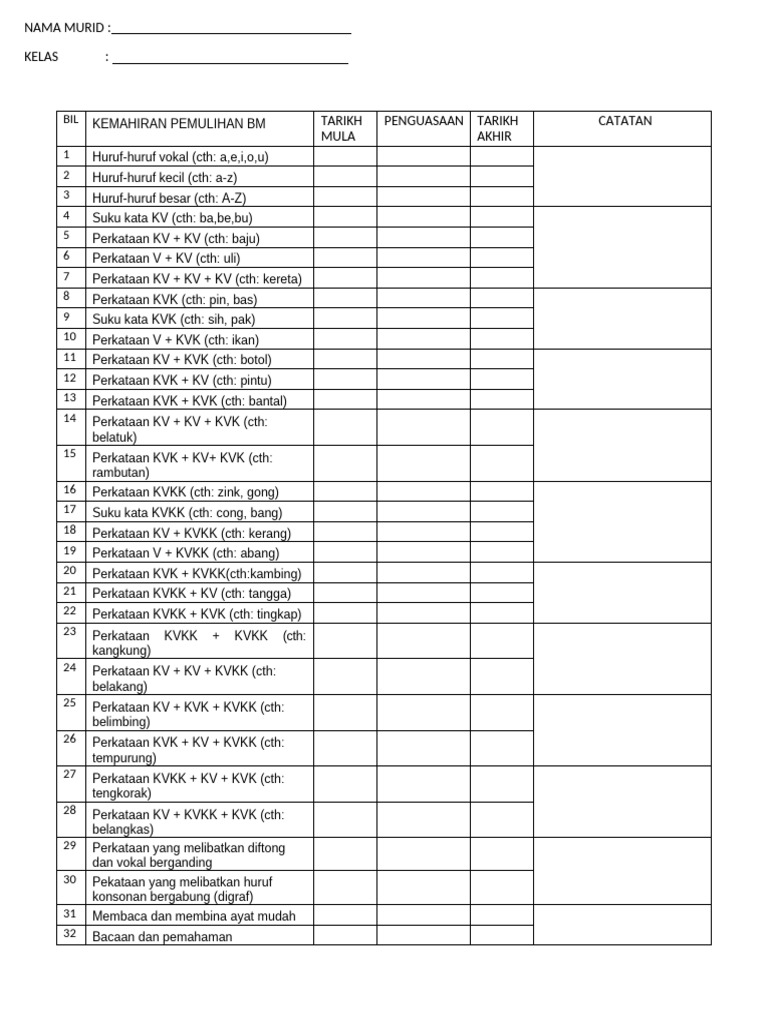 Senarai Semak Kem Pem BM Sea | PDF