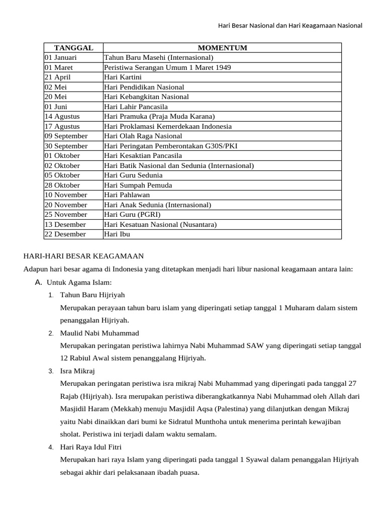 Hari Besar Nasional dan Keagamaan Indonesia | PDF