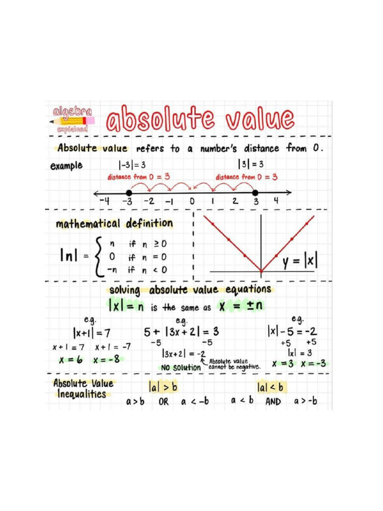 Grade 8 Activity 4 | PDF