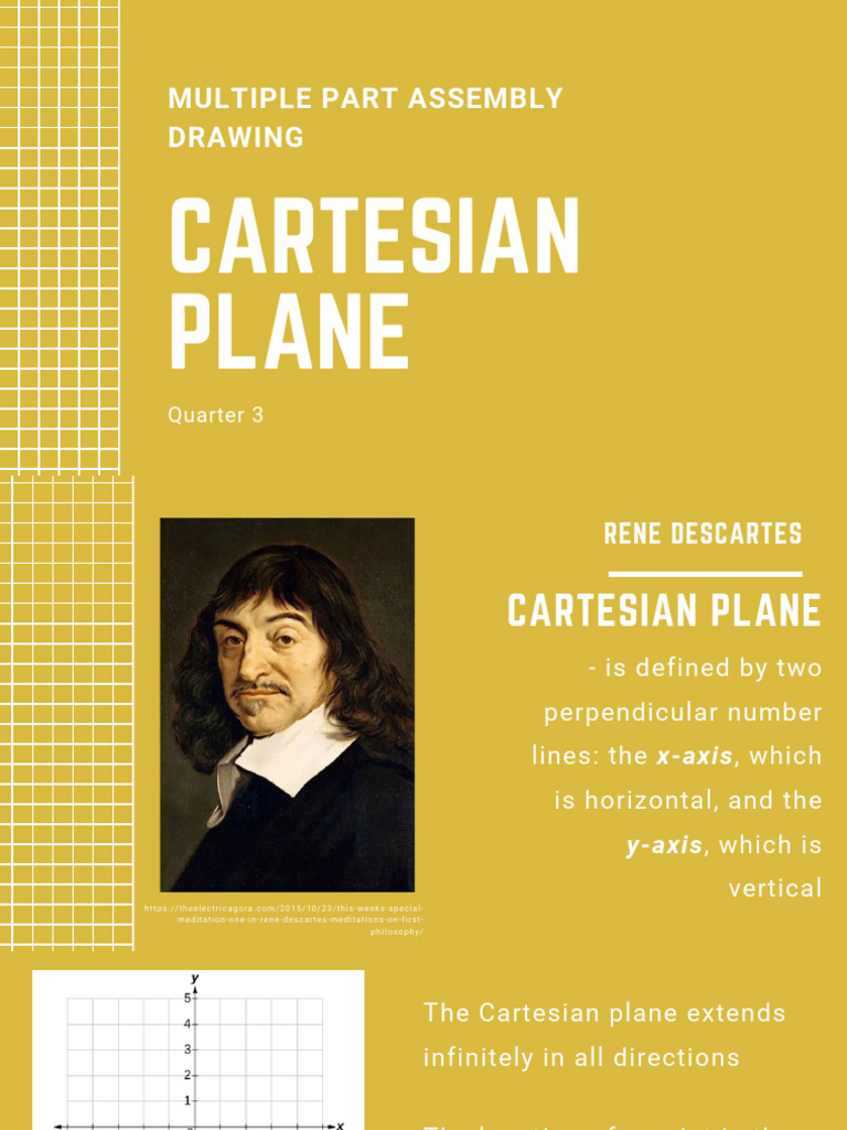 Copy of Lesson 2. MPAD Part 1 Cartesian Plane | PDF | Cartesian ...