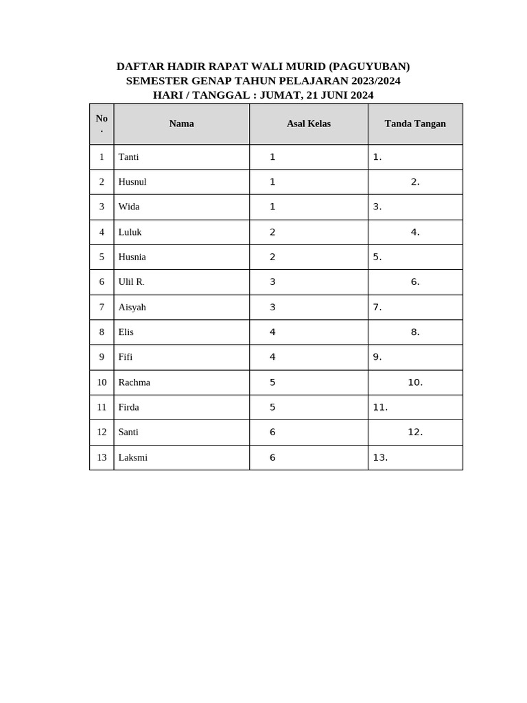 Daftar Hadir Rapat Wali Murid | PDF